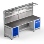 Puestos de Trabajo – Profiteam